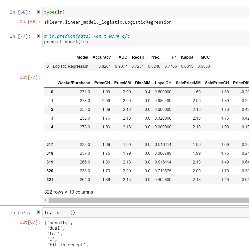 How To Differentiate Between Sklearn Model And Pycaret Model · Issue 942 · Pycaret Pycaret