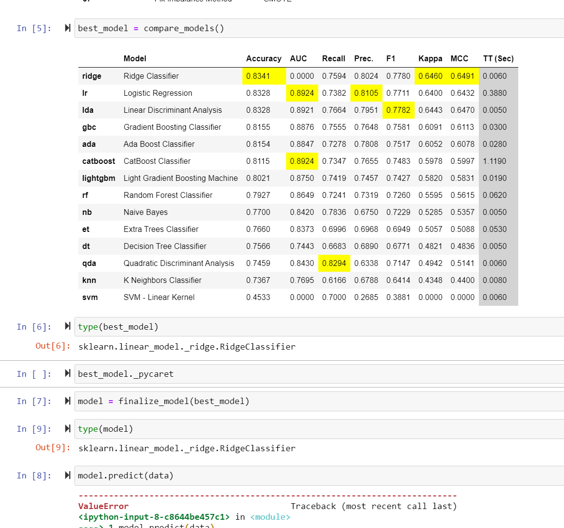 How To Differentiate Between Sklearn Model And Pycaret Model · Issue 942 · Pycaret Pycaret