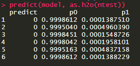 invalid h2o yhat · Issue #44 · ModelOriented/DALEXtra · GitHub