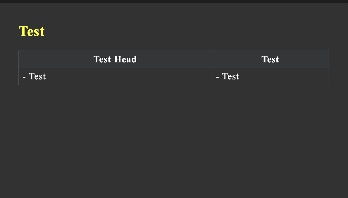 Table Head (th) CSS background-color not working · marp-team ...