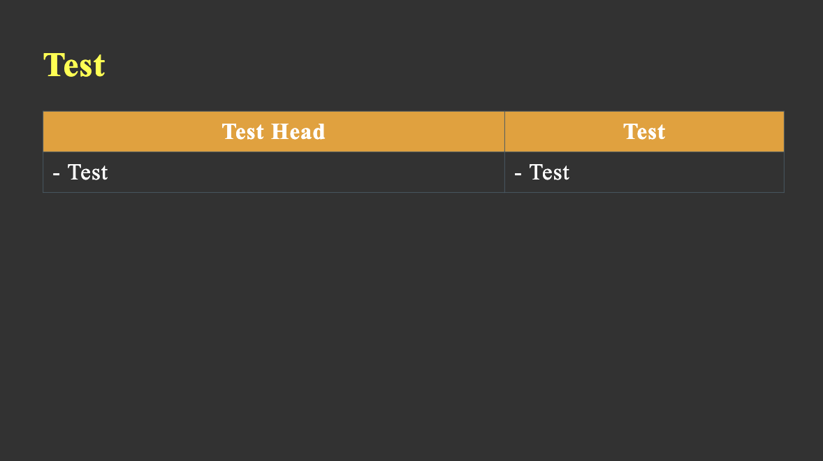 Table Head (th) CSS background-color not working · marp-team ...