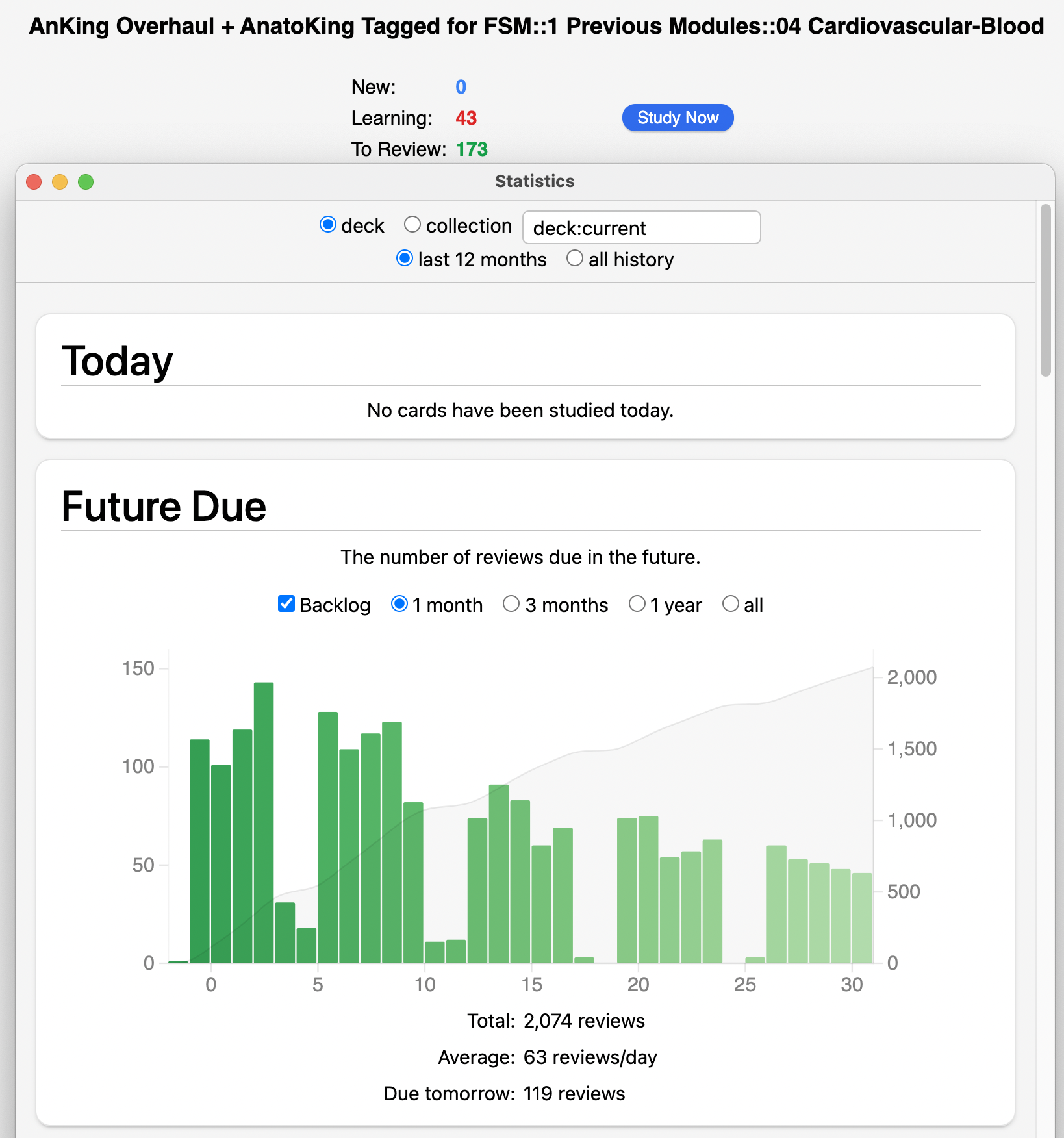 [BUG] FSRS helper rescheduled 500+ cards shown as "due today" upon ...