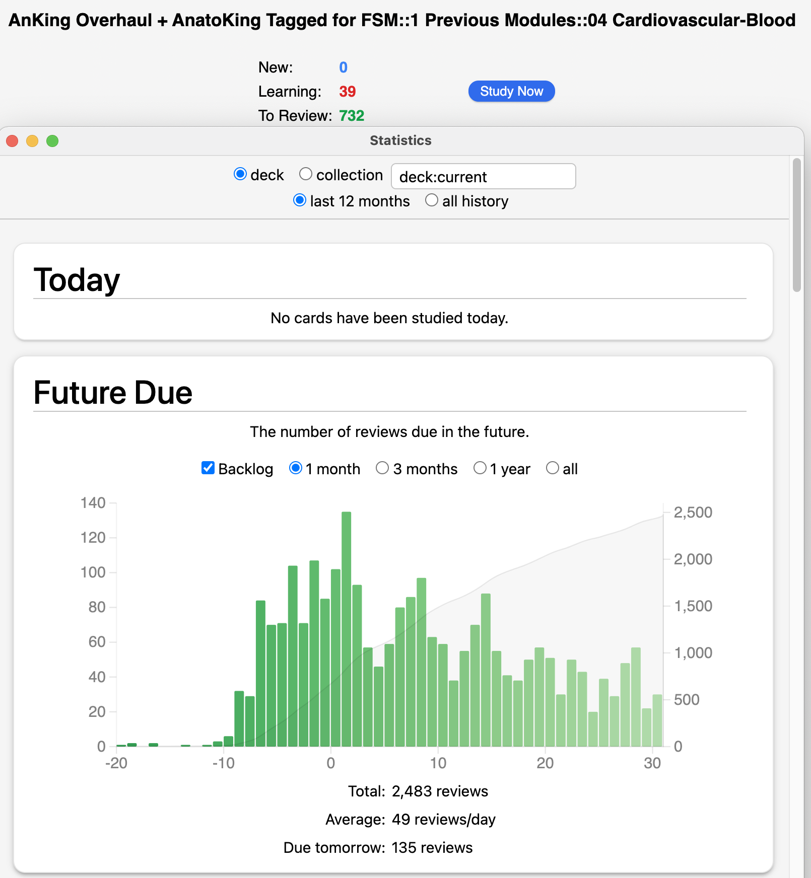 [BUG] FSRS helper rescheduled 500+ cards shown as "due today" upon ...