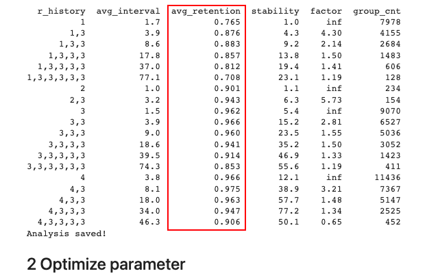 [Question] requestRetention vs optimizer.ipynb · Issue #152 · open-spaced-repetition/fsrs4anki ...