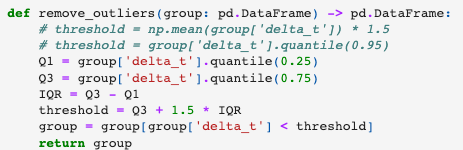 [Feature Request] Improving the algorithm, continuation · Issue #282 · open-spaced-repetition ...