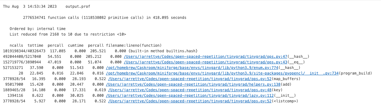 Very slow in optimizing my custom network · Issue #1412 · tinygrad/tinygrad · GitHub