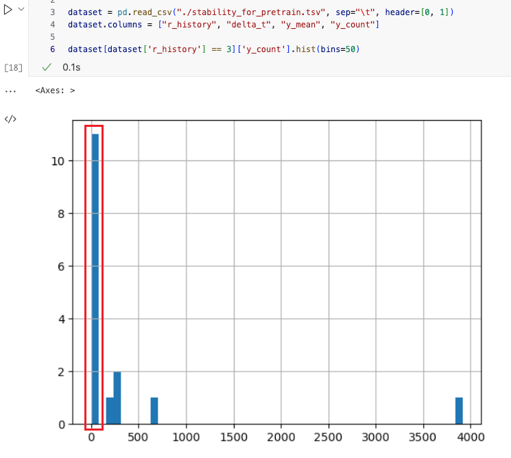 Optimizer filtering out data which is not outlier · Issue #16 · open-spaced-repetition/fsrs ...
