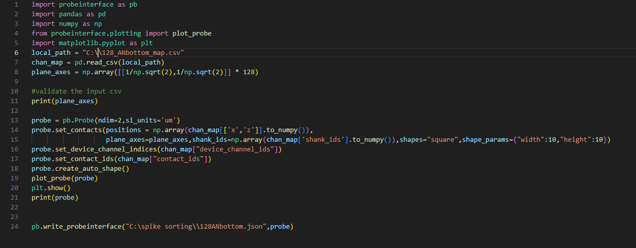 read_probeinterface() does not read in device_channel_indices · Issue #194 · SpikeInterface ...