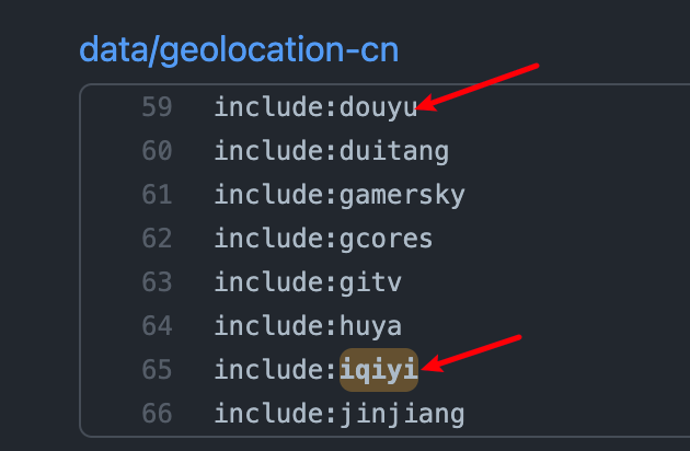 category-entertainment 修改 · Issue #793 · v2fly/domain-list-community · GitHub