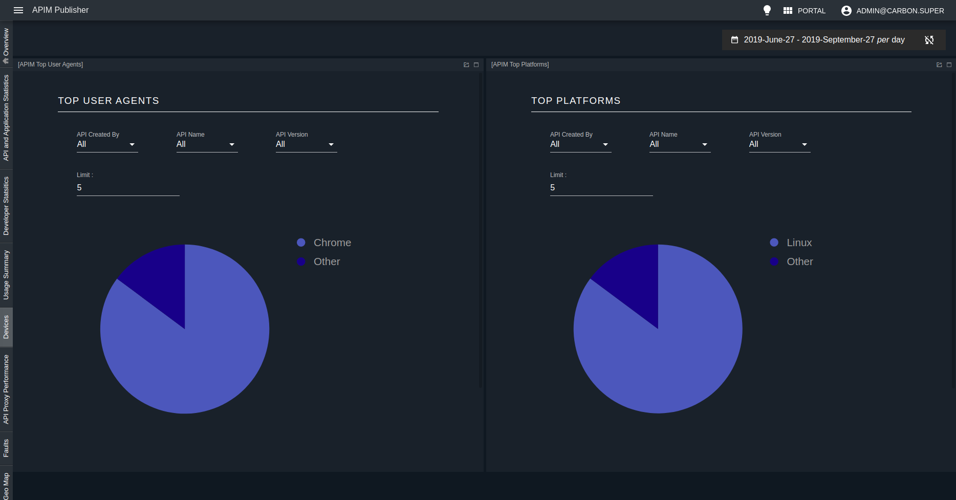 Filter options missing in the Devices Section · Issue #666 · wso2/analytics-apim · GitHub