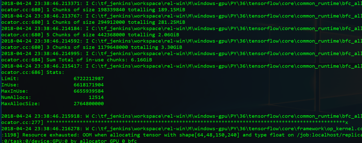 GPU usage low · Issue #109 · pierluigiferrari/ssd_keras · GitHub