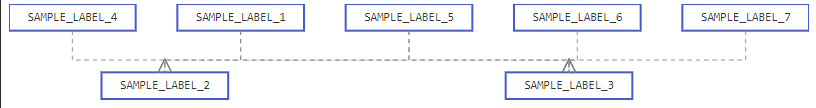 Manhattan Links Overlap · Clientio Joint · Discussion 1866 · Github