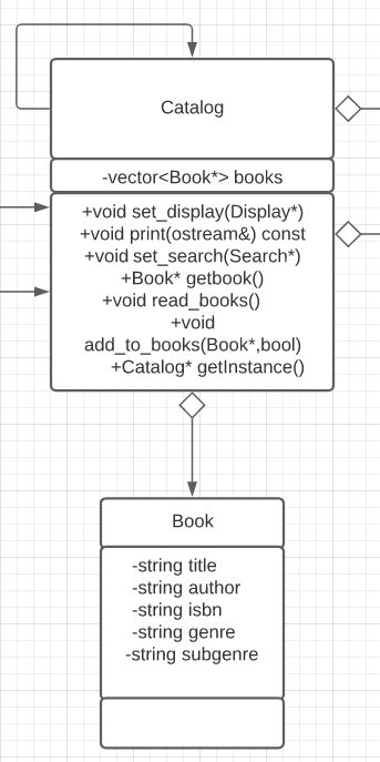 GitHub - kineticdirt/final_cs100