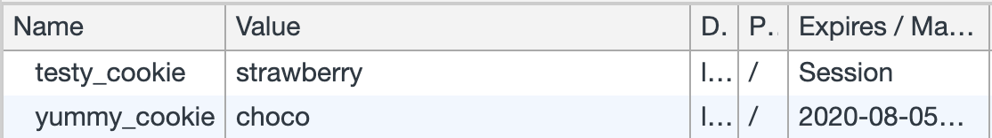 Github Kjkandreaegoing Nodejs Cookie 즐겁게 듣는 Nodejs Authentication 0381