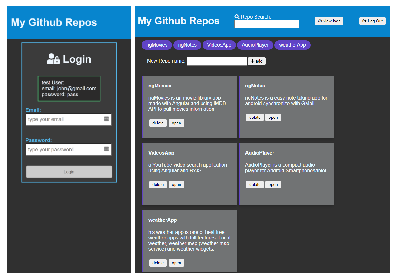 Github Athamanang Testing Exercises A Repo With Examples And Exercises For Angular Unit 