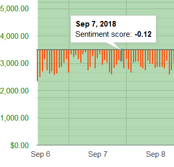 addDateColumn not displaying hour and minute but only day date · Issue #267 · kevinkhill ...