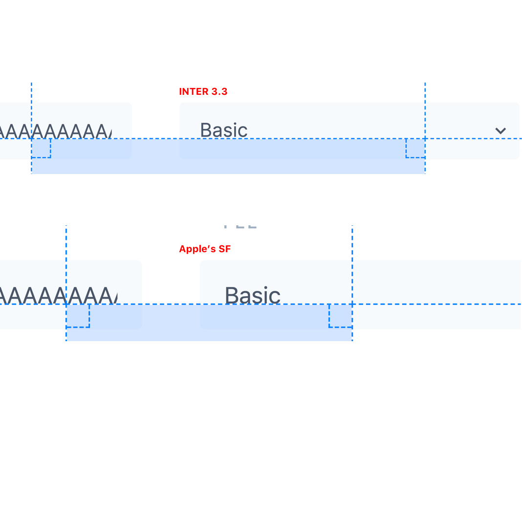 Web browser: Extra bottom spacing in tag · Issue #147 · rsms/inter · GitHub