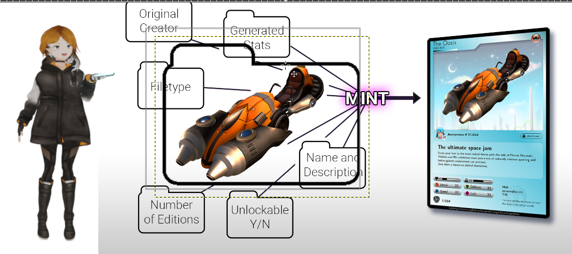 Docs: Trading card illustration · Issue #1298 · webaverse/app · GitHub