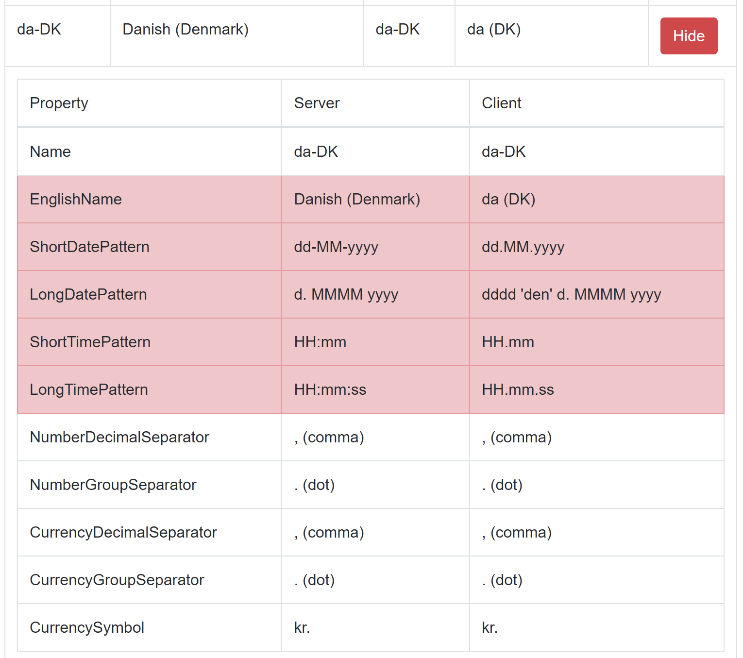Blazor WASM input time fails to show values after upgrade to .NET 5 · Issue #30507 · dotnet ...