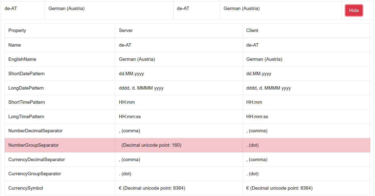 Blazor/ASP.NET Core Windows/Linux CultureInfo mismatch · Issue #18215 · dotnet/aspnetcore · GitHub
