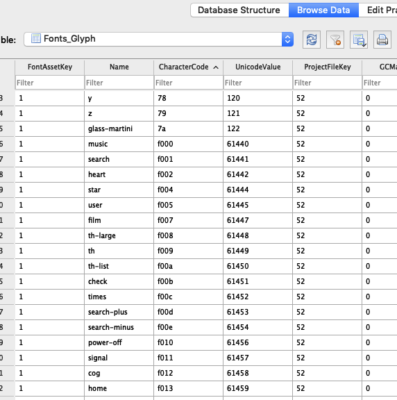 Query: Extracting Glyph Character Codes from a ttf/otf font file ...