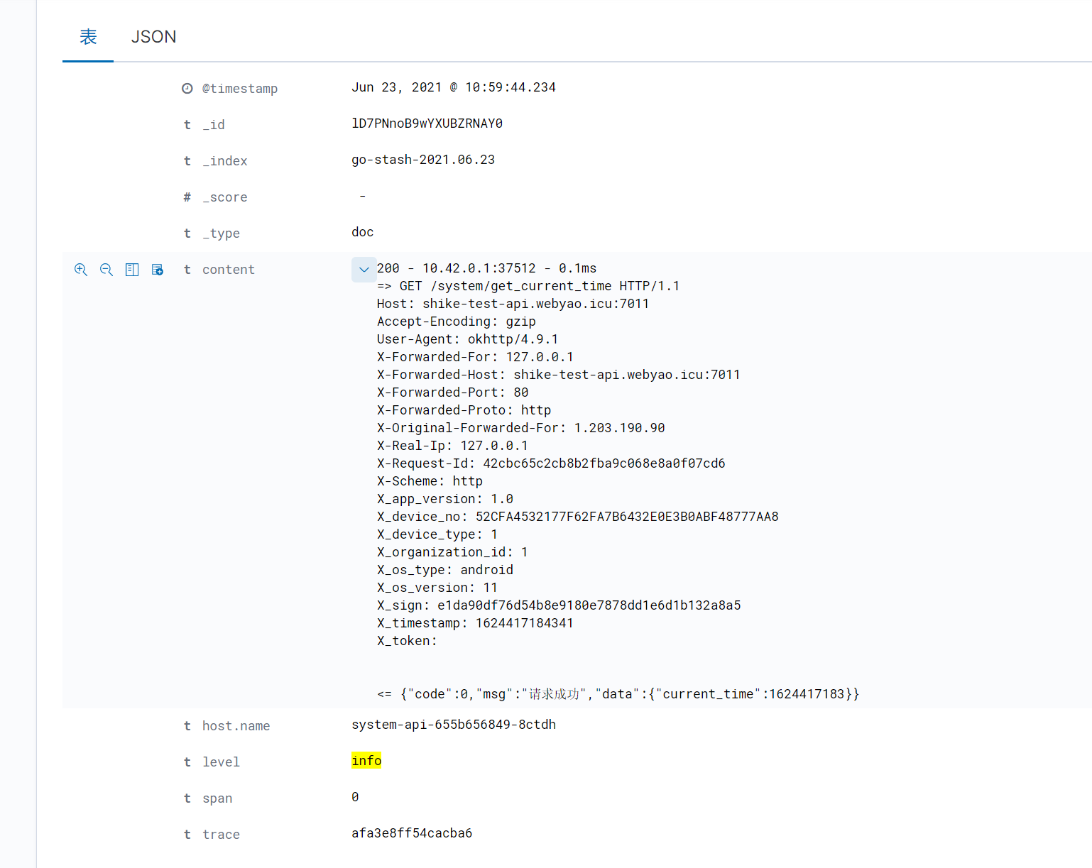 [建议] 请求日志content的字段json化 · Issue #781 · zeromicro/go-zero · GitHub
