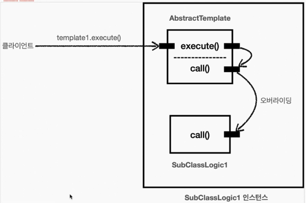 GitHub - seonghoJoo/advanced