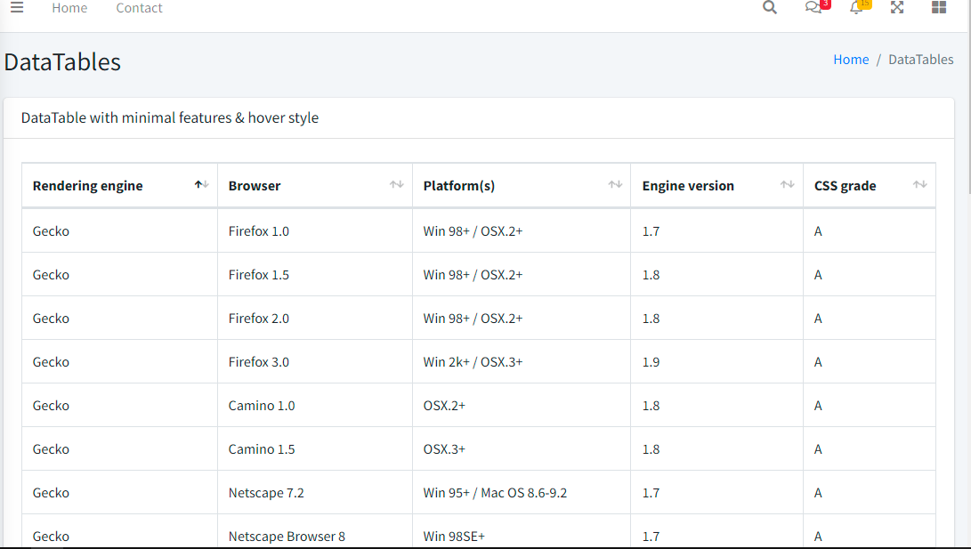  BUG Datatable UI Repeating In The Blade Template Issue 1072 