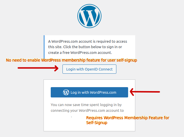 Plugin Overrides WordPress Membership Feature · Issue #428 · oidc-wp/openid-connect-generic · GitHub