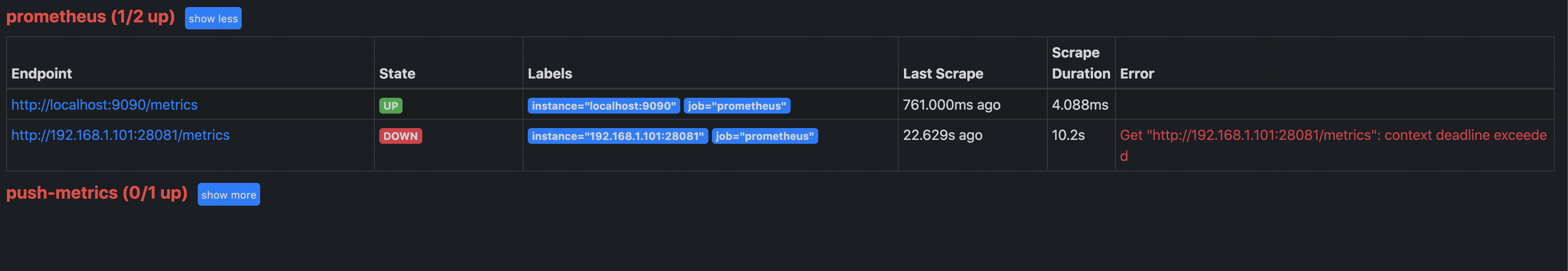 监控数据上报 为什么还要手动输入节点的host呢 · Issue #788 · Tencent/spring-cloud-tencent · GitHub