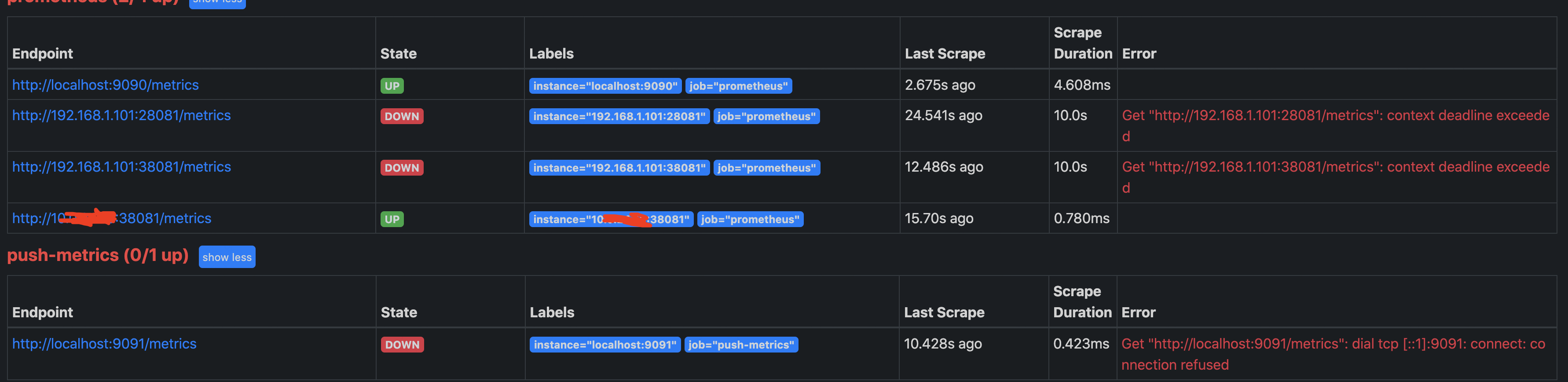 监控数据上报 为什么还要手动输入节点的host呢 · Issue #788 · Tencent/spring-cloud-tencent · GitHub