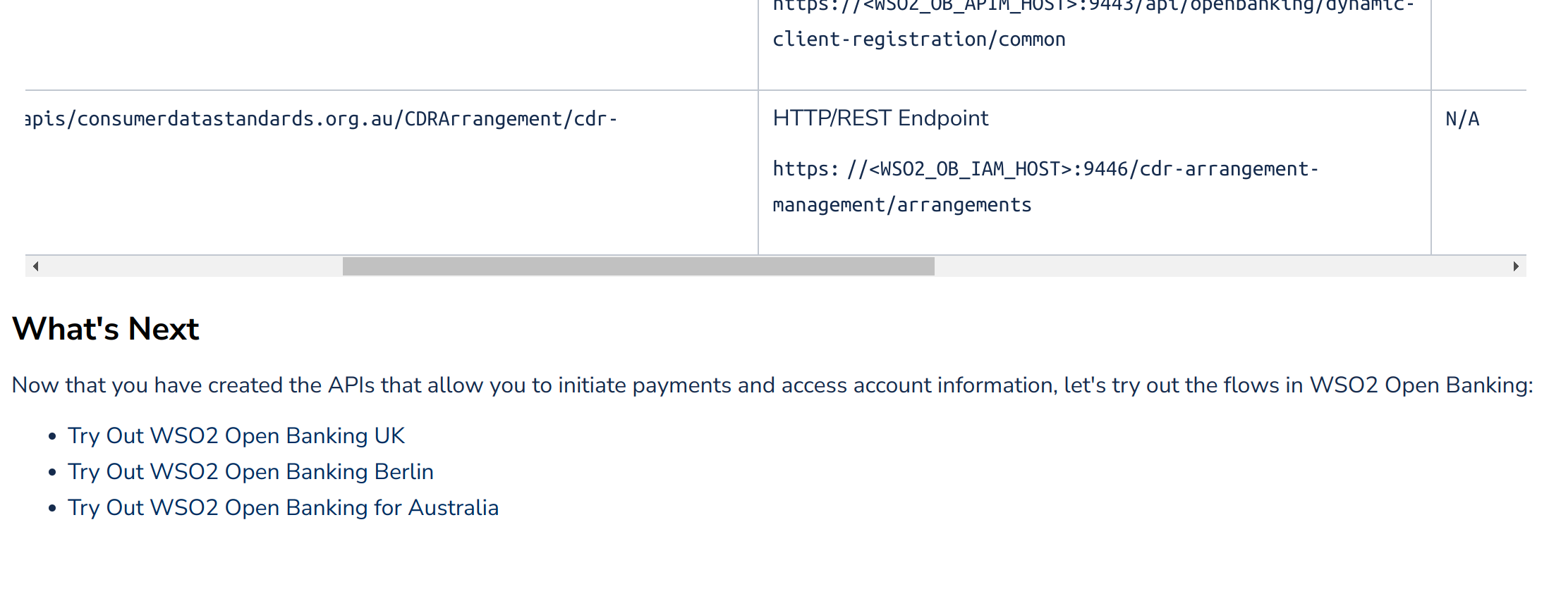[OB2][AU] Remove additional space from the AU CDR Arrangements endpoint in quick start guide ...
