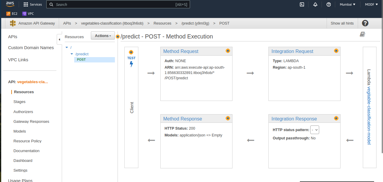 GitHub - modfa/Capstone-Vegetable-Classification