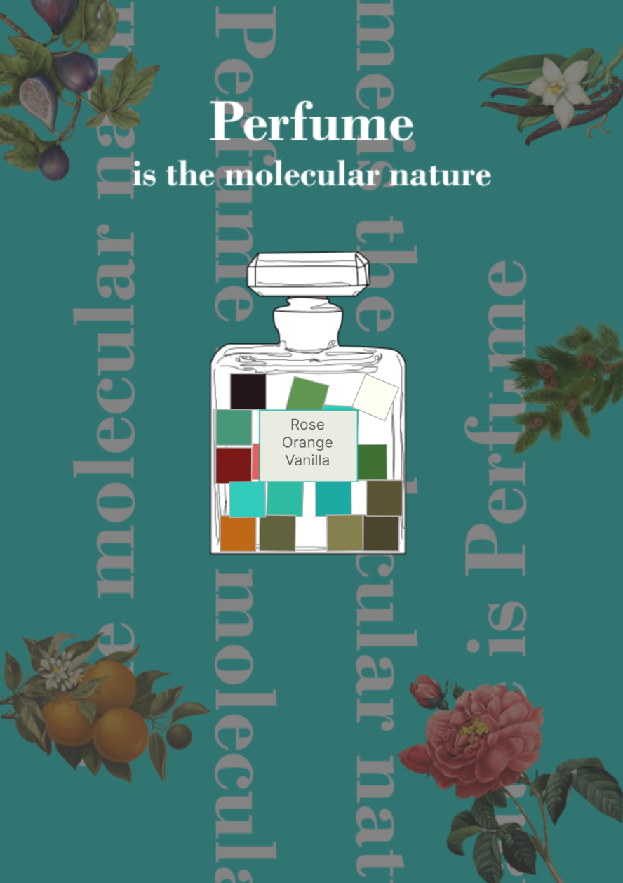 GitHub - Zebra-zzzz/Interactive-Poster-for-Perfume-Branding: Procedural ...