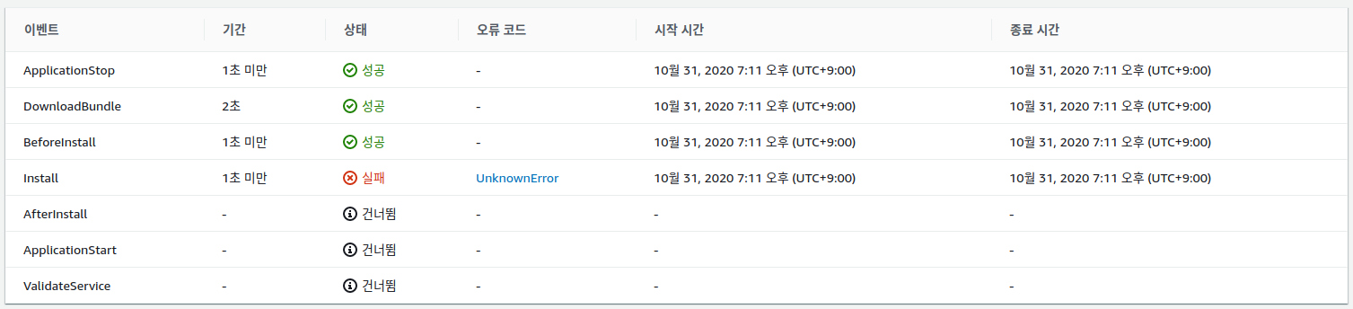 [BUG] 간헐적으로 배포가 실패하는 오류 · Issue #119 · osamhack2020/WEB_KookMoBan_PonJohmNaimann · GitHub