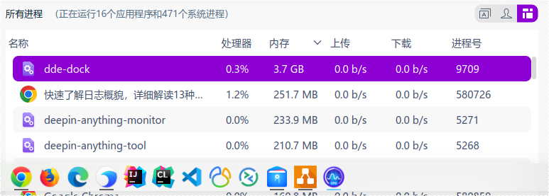 dde-dock memory leak · Issue #3098 · linuxdeepin/developer-center · GitHub
