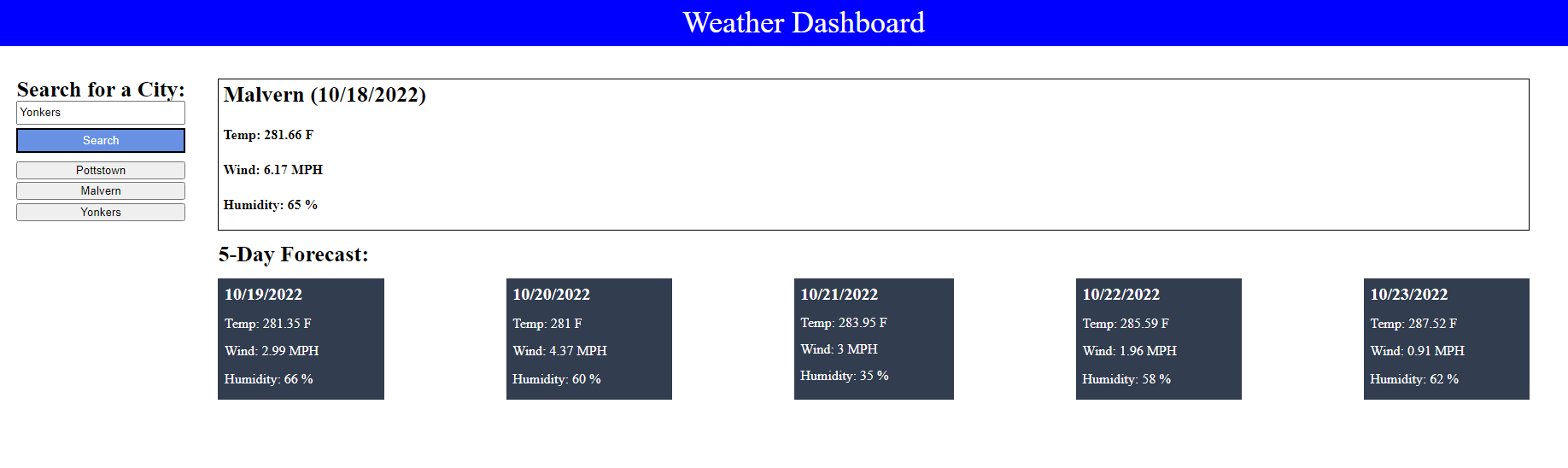 GitHub - SaadYousafi87/Weather-Dashboard