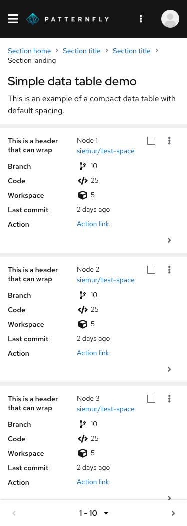 Pagination without total number of items · Issue #1025 · patternfly ...