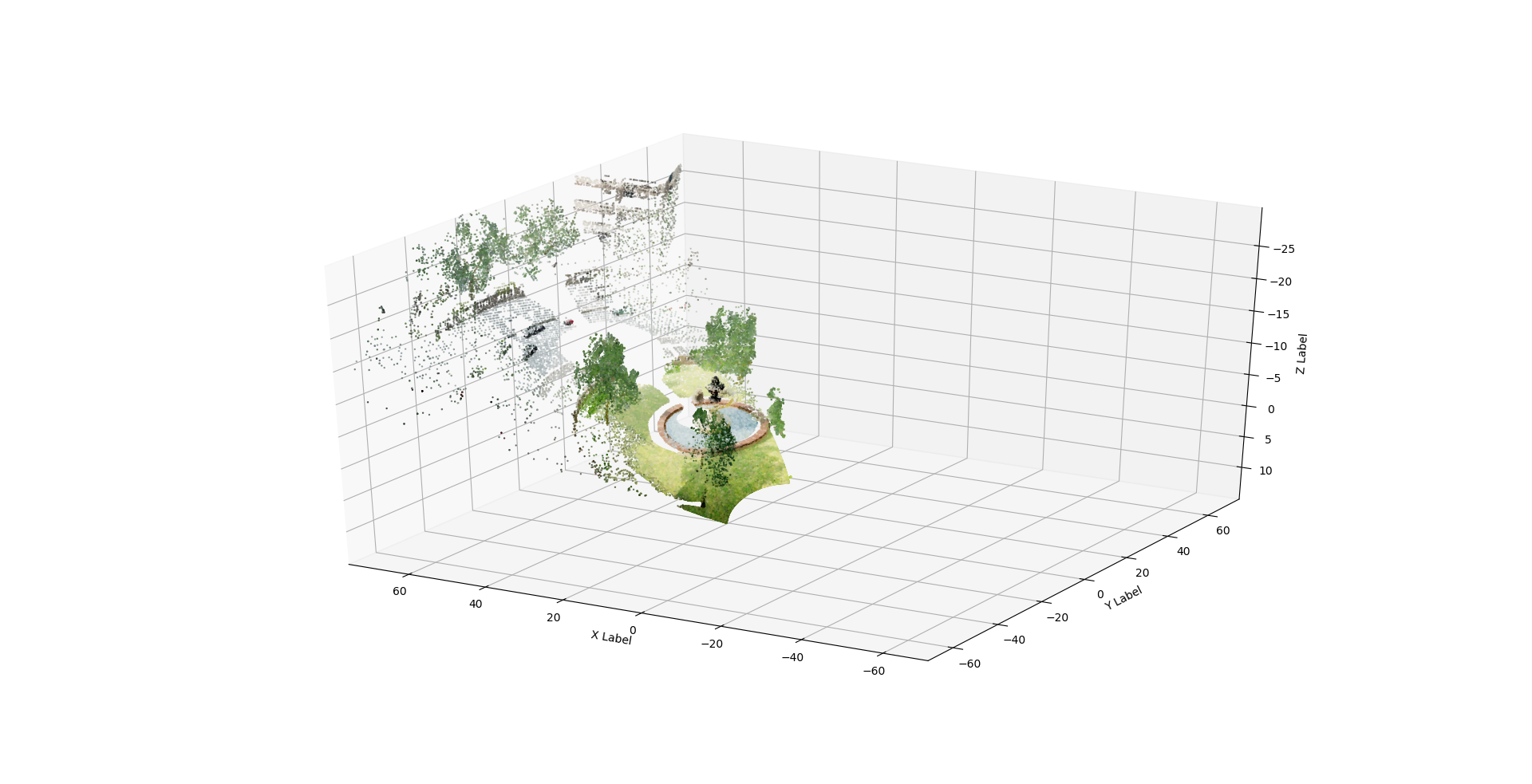 Change position and FOV of cameras · Issue #902 · microsoft/AirSim · GitHub
