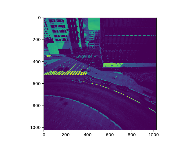 Segmentation Image Api Bug When In Headless Mode Of Nodisplay Setting · Issue 1724 · Microsoft