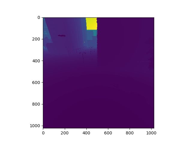 Segmentation Image Api Bug When In Headless Mode Of Nodisplay Setting · Issue 1724 · Microsoft