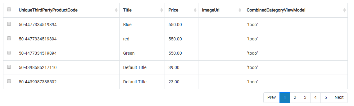 Is It Possible To Disable Rotating Behavior Of Bootstrap Table Pagination · Issue 4830 