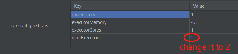 Intellij Socsynapse Submit Job Fails · Issue 3973 · Microsoftazure Tools For Java · Github