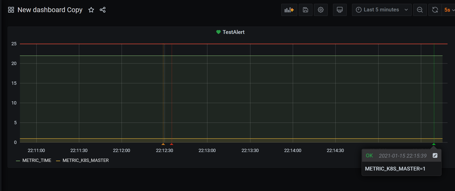 Grafana v7.2.1 (72a6c64532)/Grafana v7.3.5 (11f305f) Alert Function ...