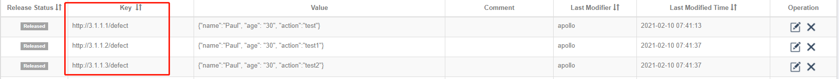 如何使用API去更新/删除一个配置项，当key中含有特殊字符的时候，如"//"。 · Issue #3544 · apolloconfig/apollo · GitHub