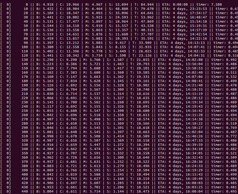 Loss unnormal when changing the image size? · Issue #182 · dbolya/yolact · GitHub