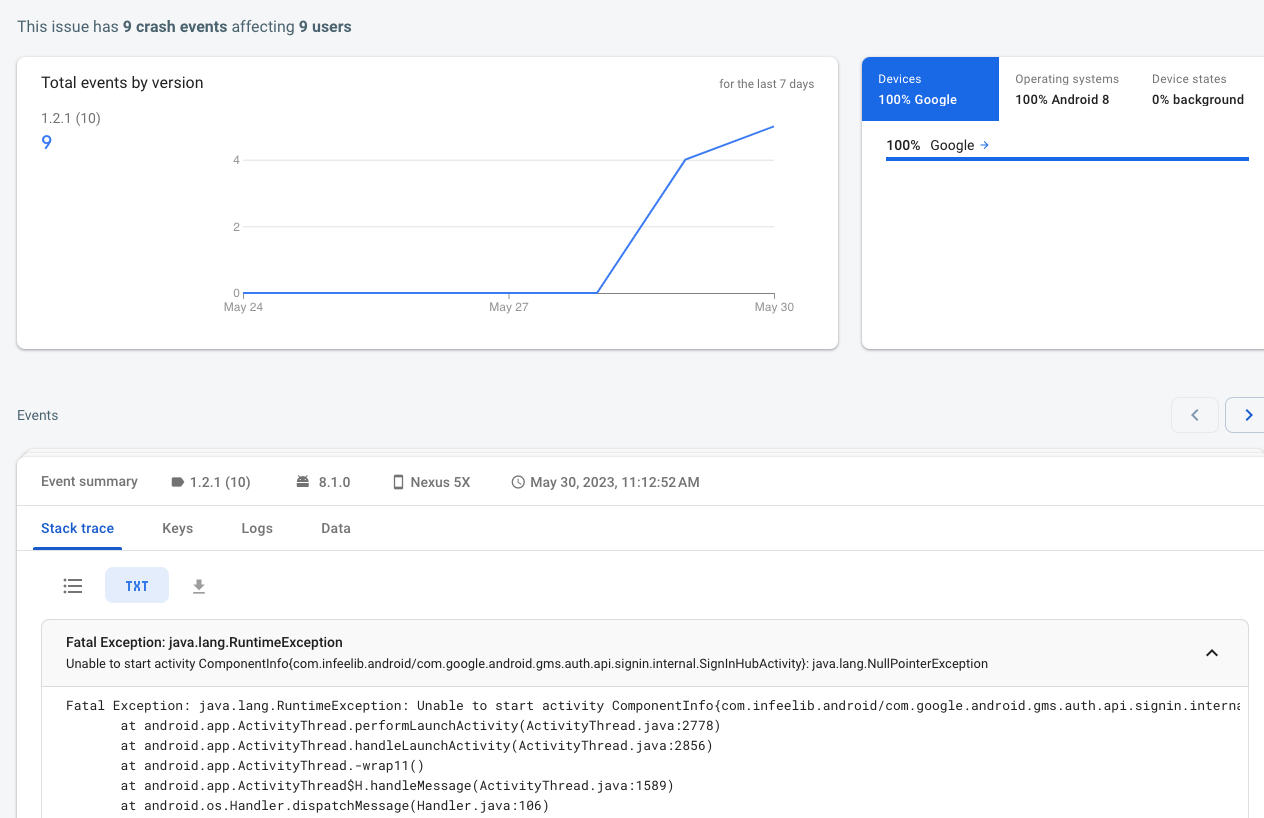 🐛 Firebaseauth Null Pointer Exception Objectsrequirenonnull On Sign 