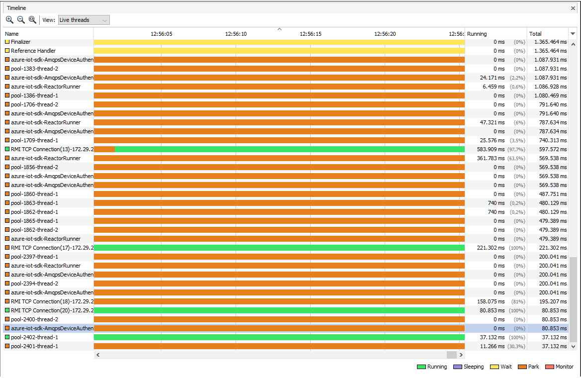Memory leak using DeviceClient with AMQPS (over WS) due to network issues · Issue #273 · Azure ...