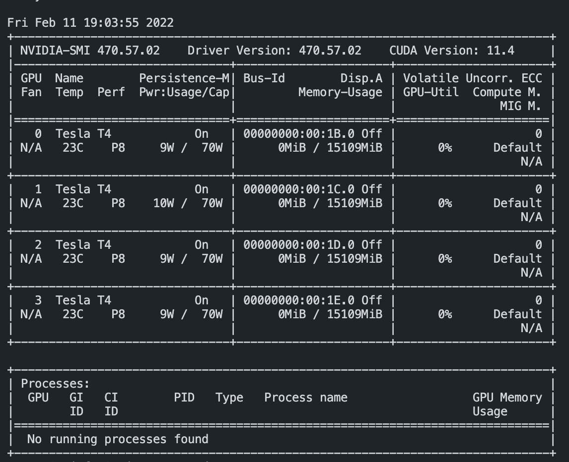 Bug Deepspeed Inference Gpt J Cuda Error · Issue 1766 · Microsoftdeepspeed · Github