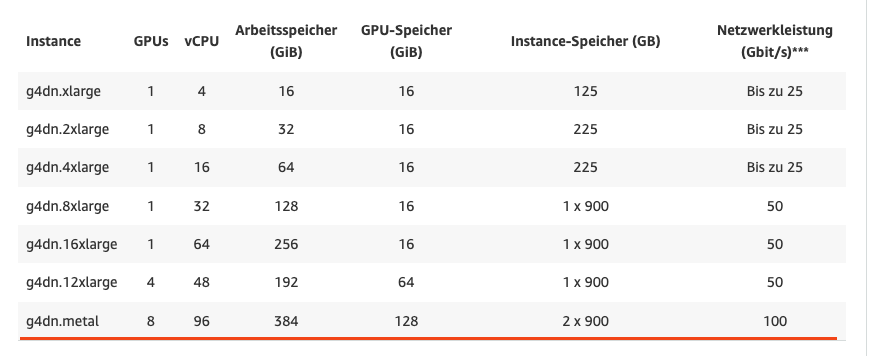 [BUG] T5-11B Inference Error · Issue #1772 · deepspeedai/DeepSpeed · GitHub